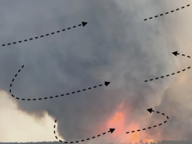 Εντυπωσιακός πυροστρόβιλος μεγάλων διαστάσεων καταγράφηκε στη Γιούτα των ΗΠΑ | Alfavita